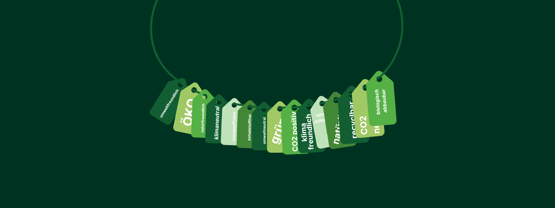 Green Claims-Richtlinie